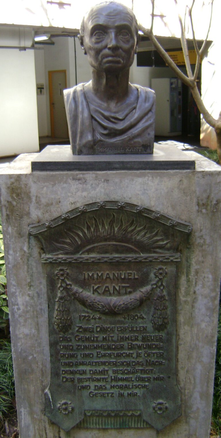 Immanuel Kant – Museum für Europäische Philosophie